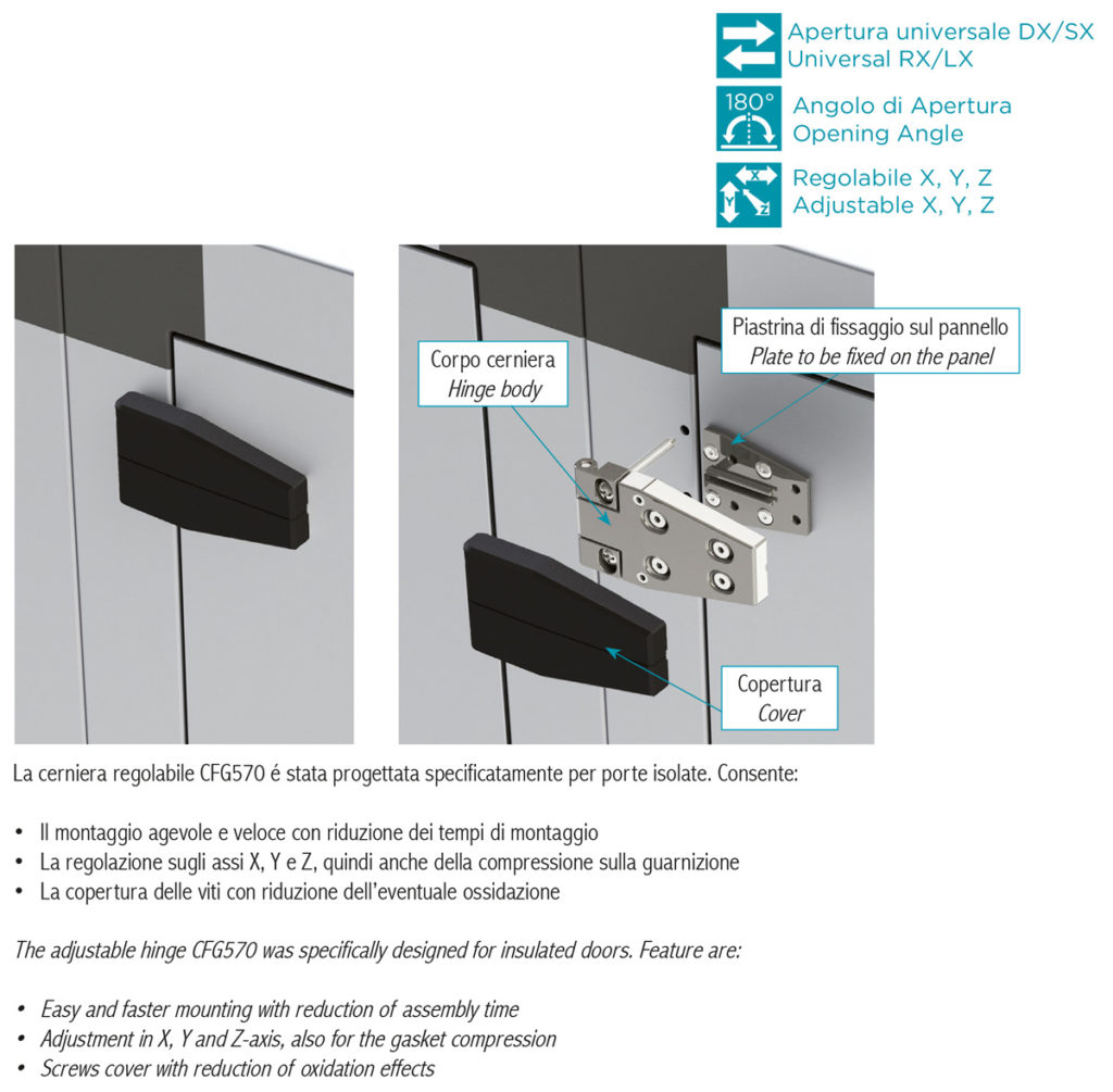 Hinge Code CFG 570 | Enginia S.r.l.