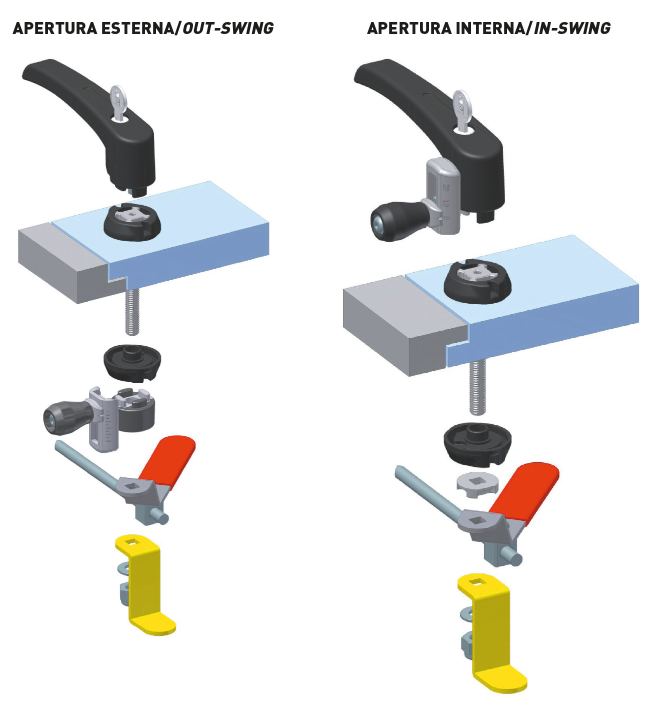 Latching Systems MFG 170 | Enginia S.r.l.